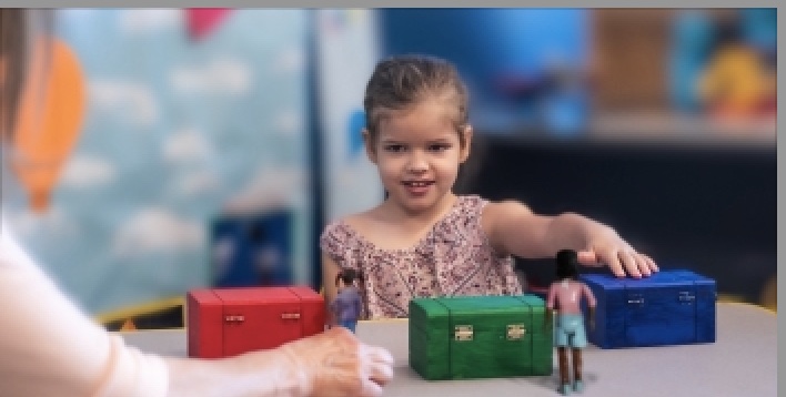 Trivia Tuesday - False-Belief Task | UConn KIDS (Kids in Developmental ...